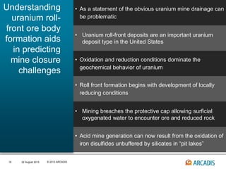 Understanding Uranium Roll-Front Ore Body Formation Aids in Mine ...