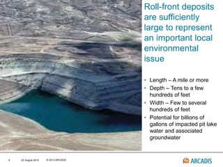 Understanding Uranium Roll-Front Ore Body Formation Aids in Mine ...
