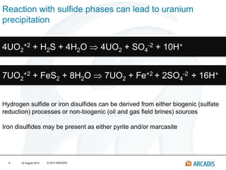 Understanding Uranium Roll-Front Ore Body Formation Aids in Mine ...