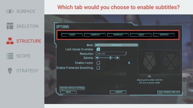Understanding user experience | PPT