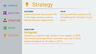 Understanding user experience | PDF