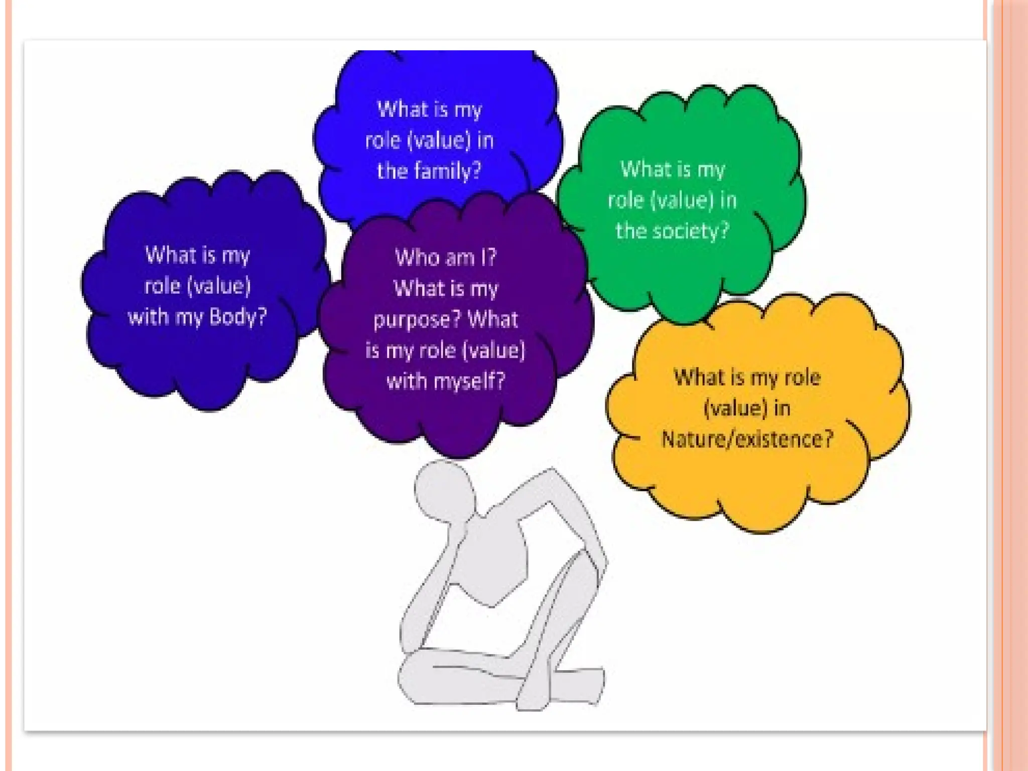 Understanding Value Education (Human Values&Ethics).ppt