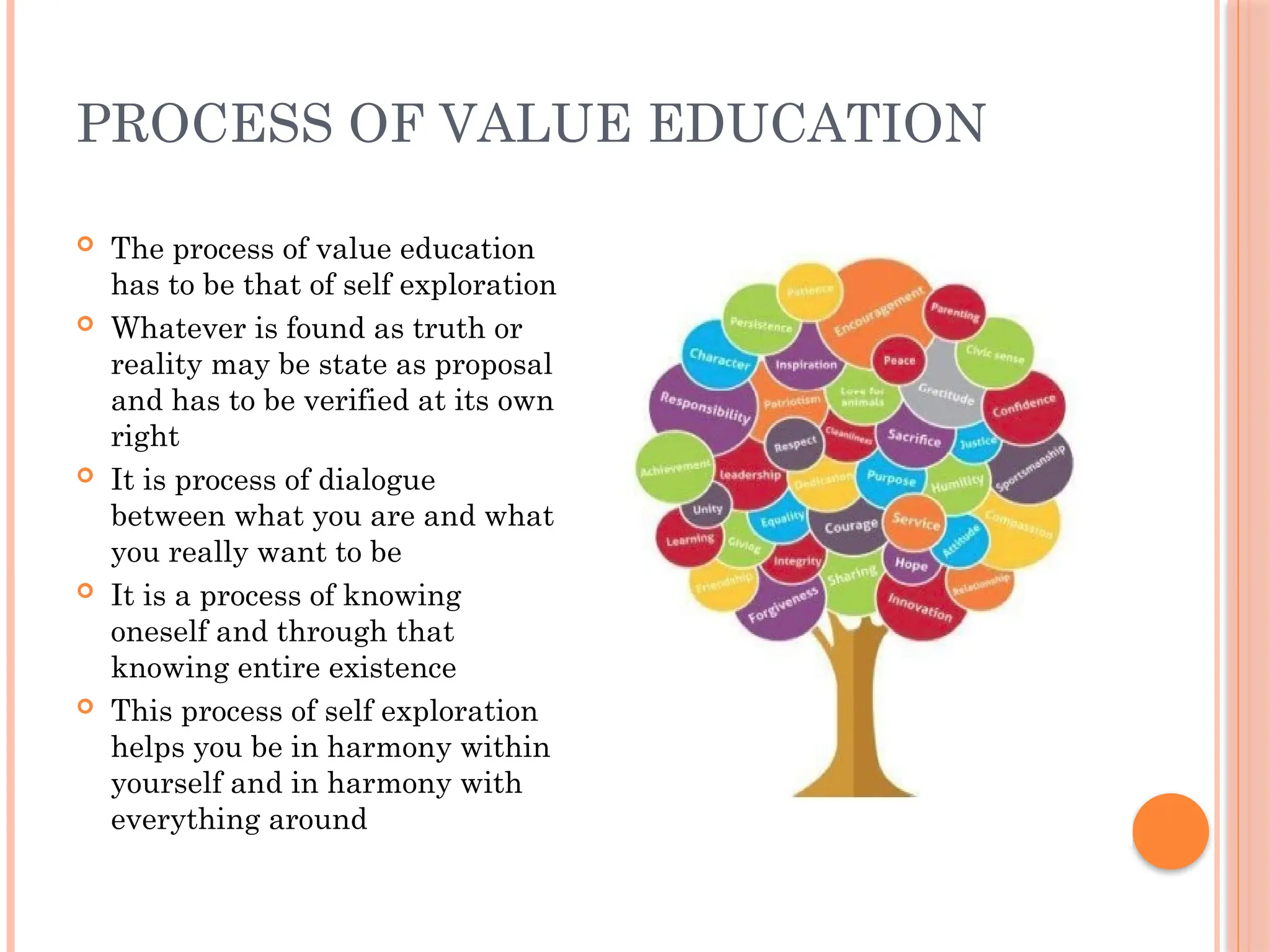 Understanding Value Education (Human Values&Ethics).ppt