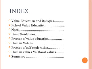 Understanding Value Education (Human Values&Ethics).ppt
