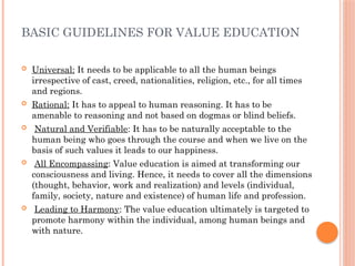 Understanding Value Education (Human Values&Ethics).ppt