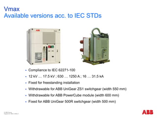 Understanding VCB.pptx