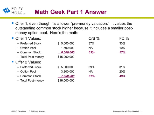 Understanding Vc Term Sheets Pdf