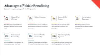 Understanding Vehicle Retrofitting_ Techniques and Benefits.pptx