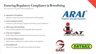 Understanding Vehicle Retrofitting_ Techniques and Benefits.pptx