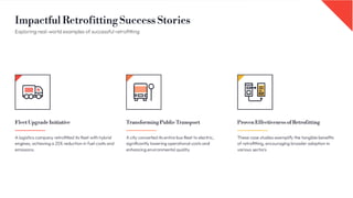 Understanding Vehicle Retrofitting_ Techniques and Benefits.pptx