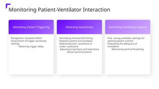 Understanding Ventilator Graphics and its bedside utility.pptx