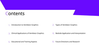 Understanding Ventilator Graphics and its bedside utility.pptx