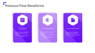 Understanding Ventilator Graphics and its bedside utility.pptx