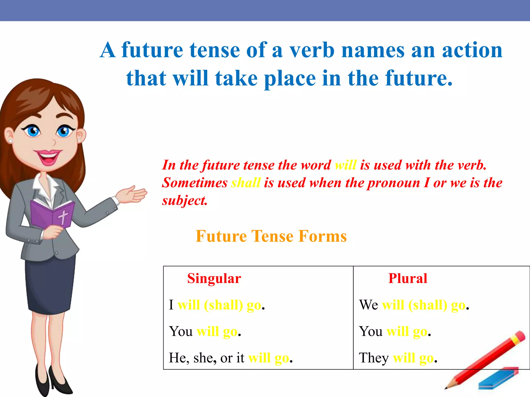 Understanding verbs- English grammar | PPTX