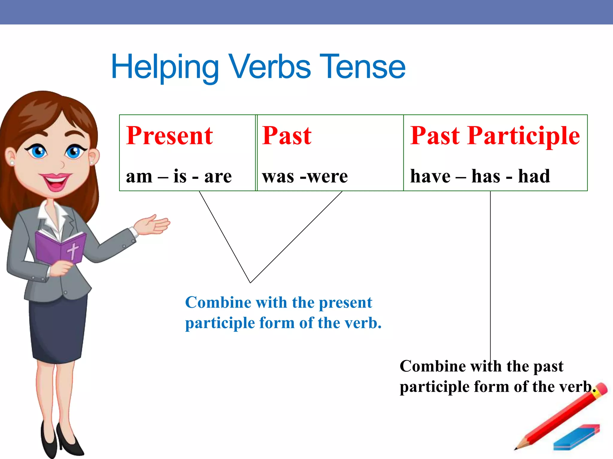 Understanding verbs- English grammar | PPTX