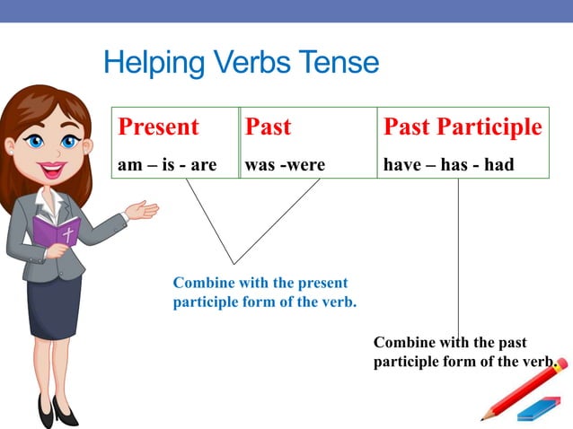 Understanding verbs- English grammar | PPTX | Birdwatching | Hobbies & Interests