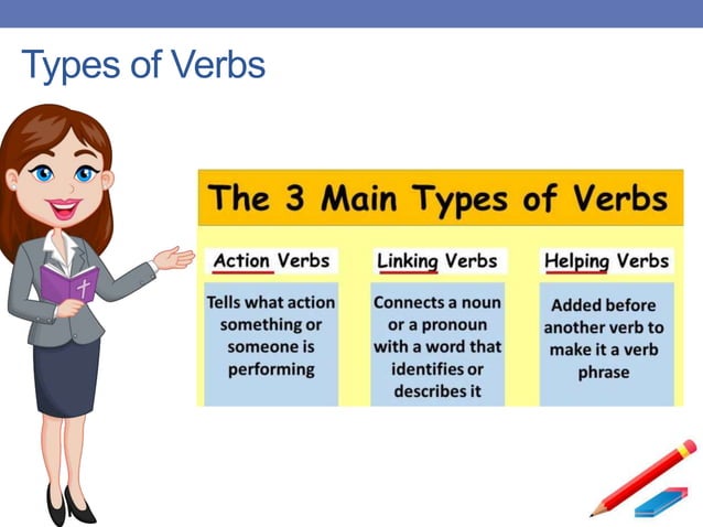 Understanding verbs- English grammar | PPTX | Birdwatching | Hobbies ...
