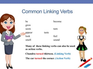 Common Linking Verbs