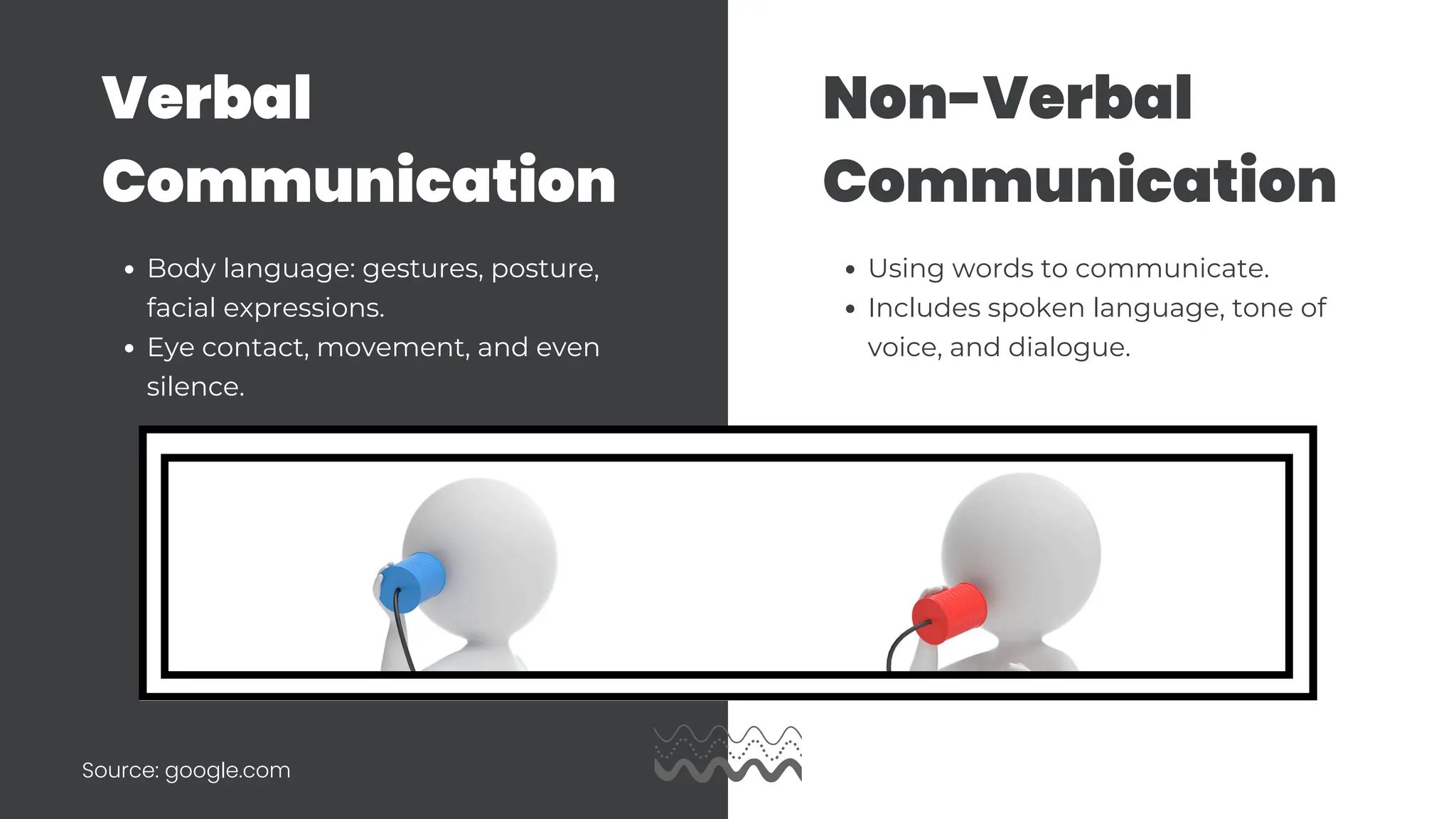 Understanding Verbal and Non-Verbal communication of Charlie Chaplin.pdf