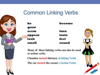 Understanding verbs for beginners to learn.pptx