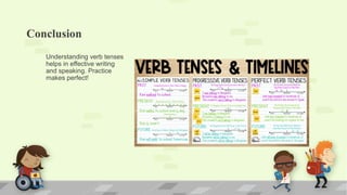 Understanding Verbs and Verb Tenses.pptx