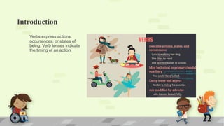 Understanding Verbs and Verb Tenses.pptx