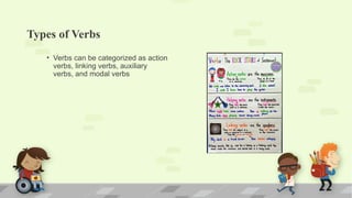 Understanding Verbs and Verb Tenses.pptx