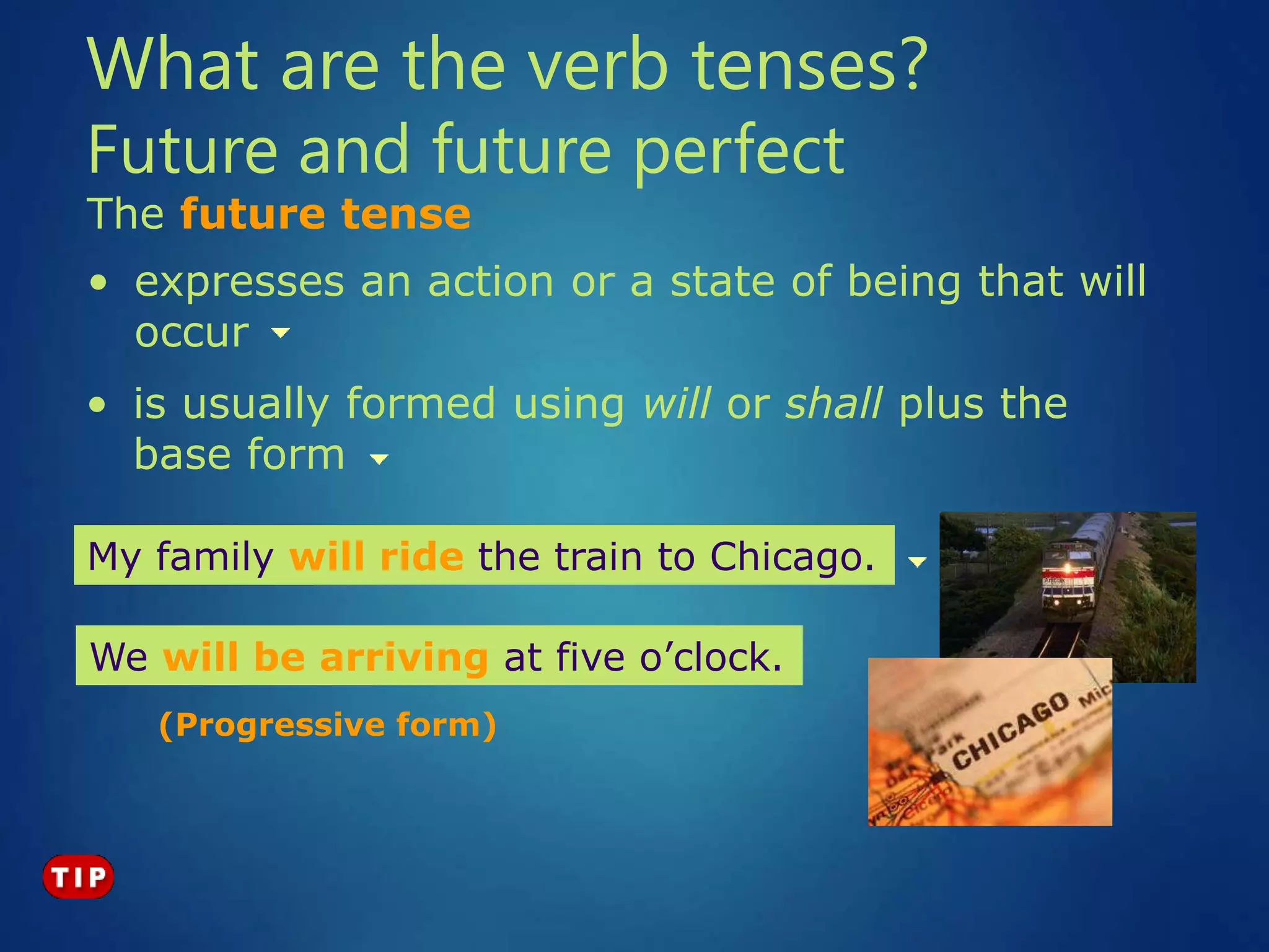 understanding verb tense.ppt