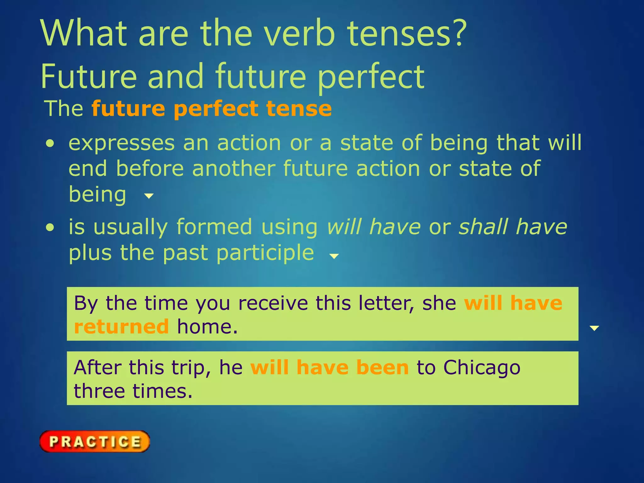 understanding verb tense.ppt