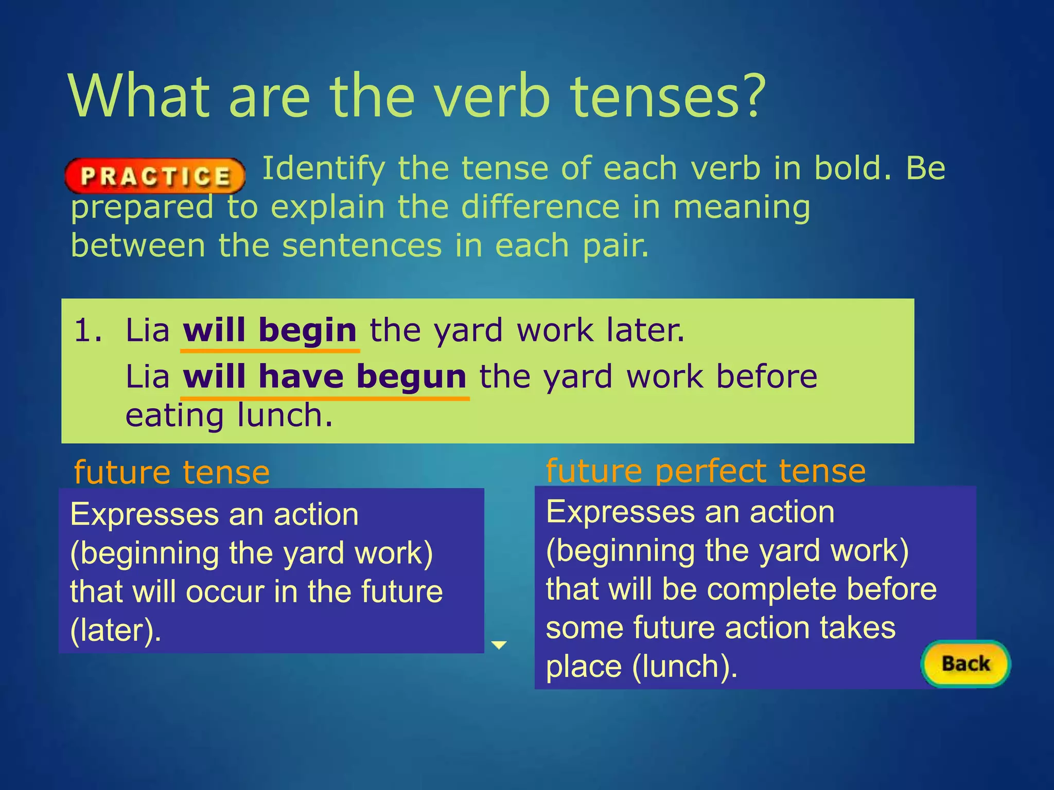 understanding verb tense.ppt