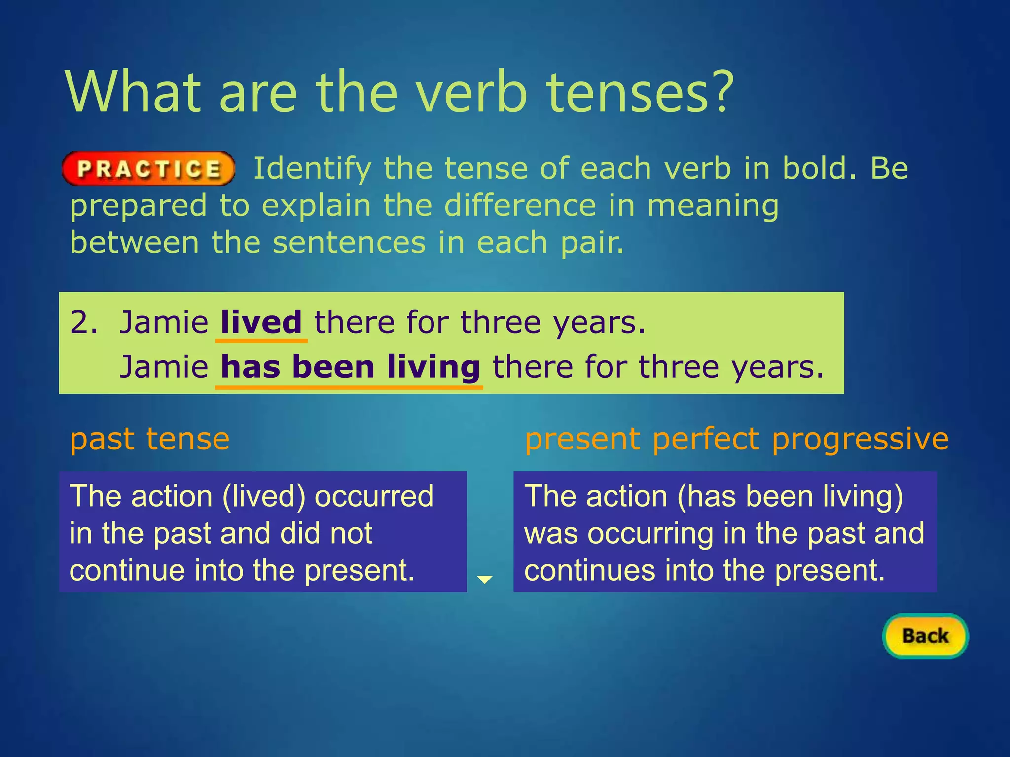 understanding verb tense.ppt