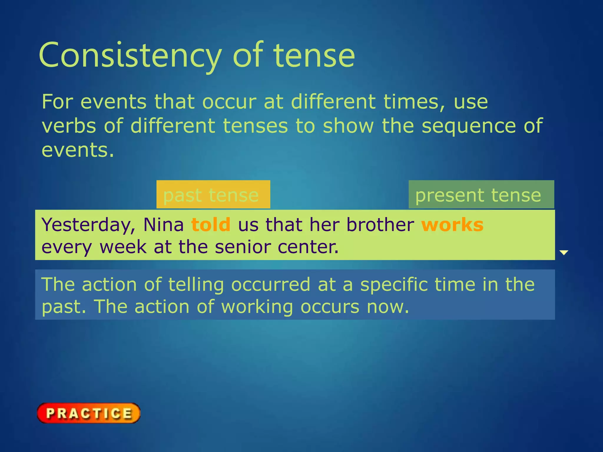 understanding verb tense.ppt