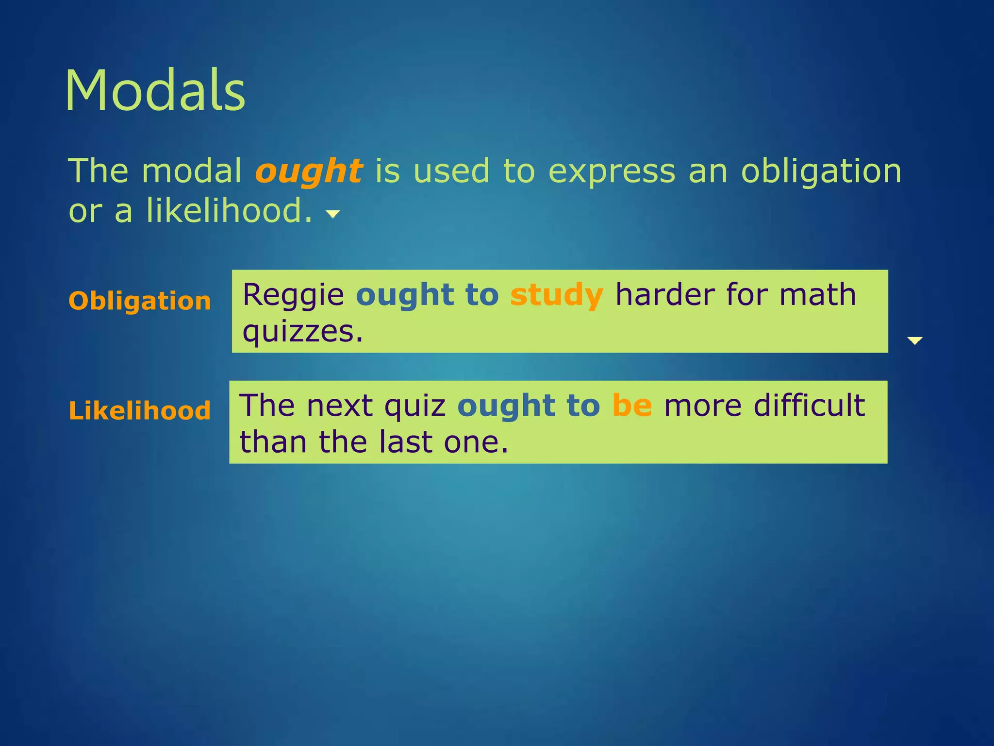 understanding verb tense.ppt