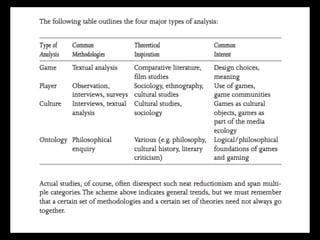 Understanding Video Games | PDF