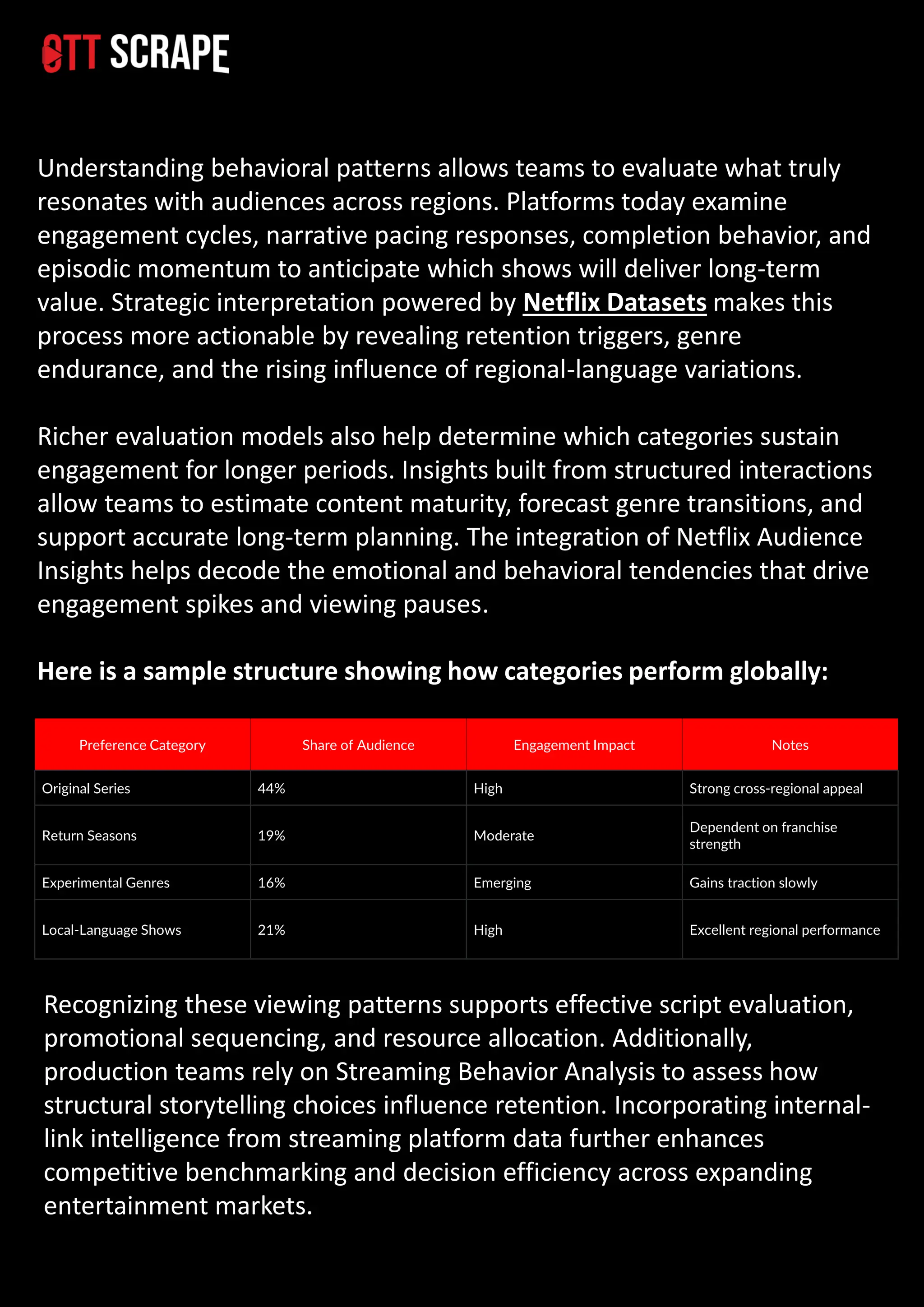 Understanding Viewer Preferences with Netflix Data Scraping.pdf
