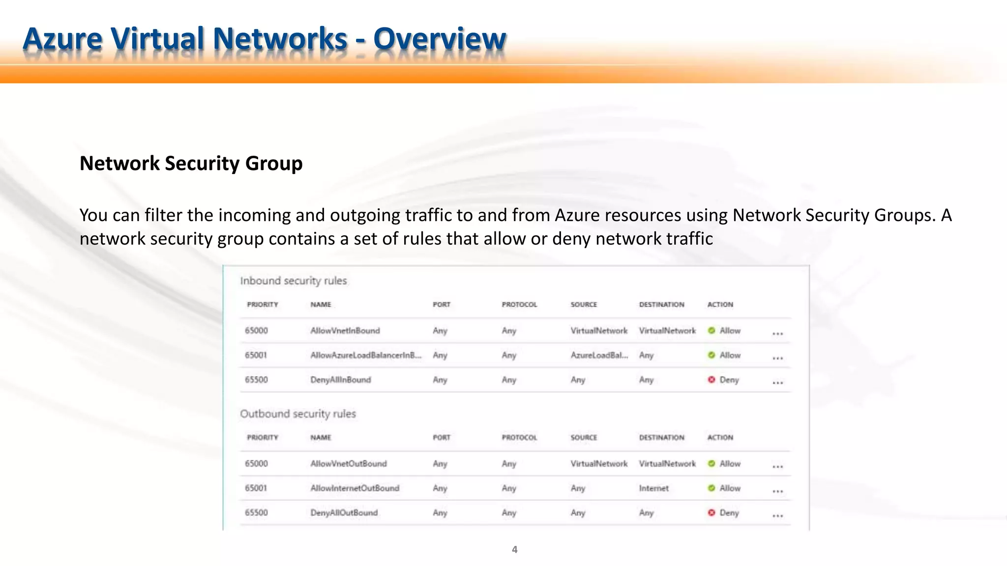 Part 01: Azure Virtual Networks – An Overview | PPTX