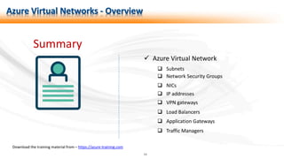 Part 01: Azure Virtual Networks – An Overview | PPTX