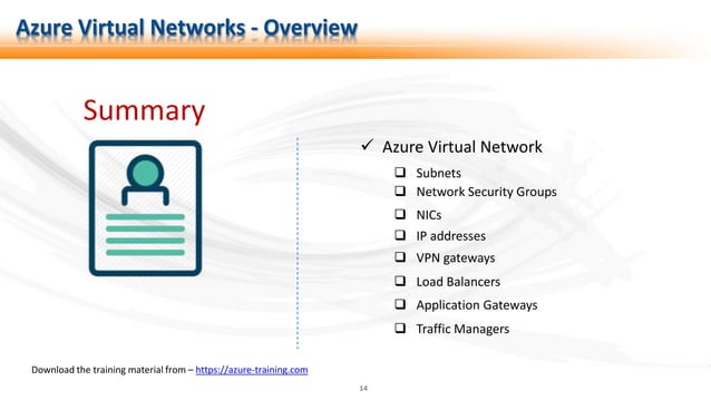Part 01: Azure Virtual Networks – An Overview | PPTX