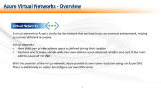 Part 01: Azure Virtual Networks – An Overview | PPTX