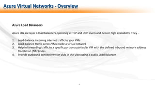 Part 01: Azure Virtual Networks – An Overview | PPTX