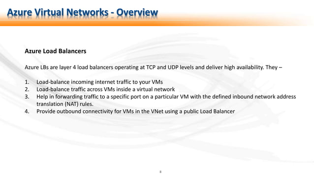 Part 01: Azure Virtual Networks – An Overview | PPTX