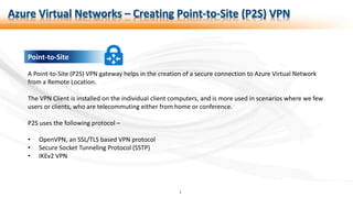 Part 03: Azure Virtual Networks – Understanding and Creating Point-to-Site VPN (Demo) | PPTX