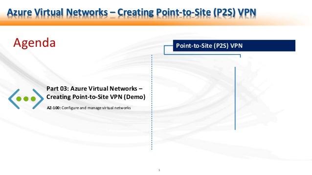 Azure point to site vpn client mac - sklasem