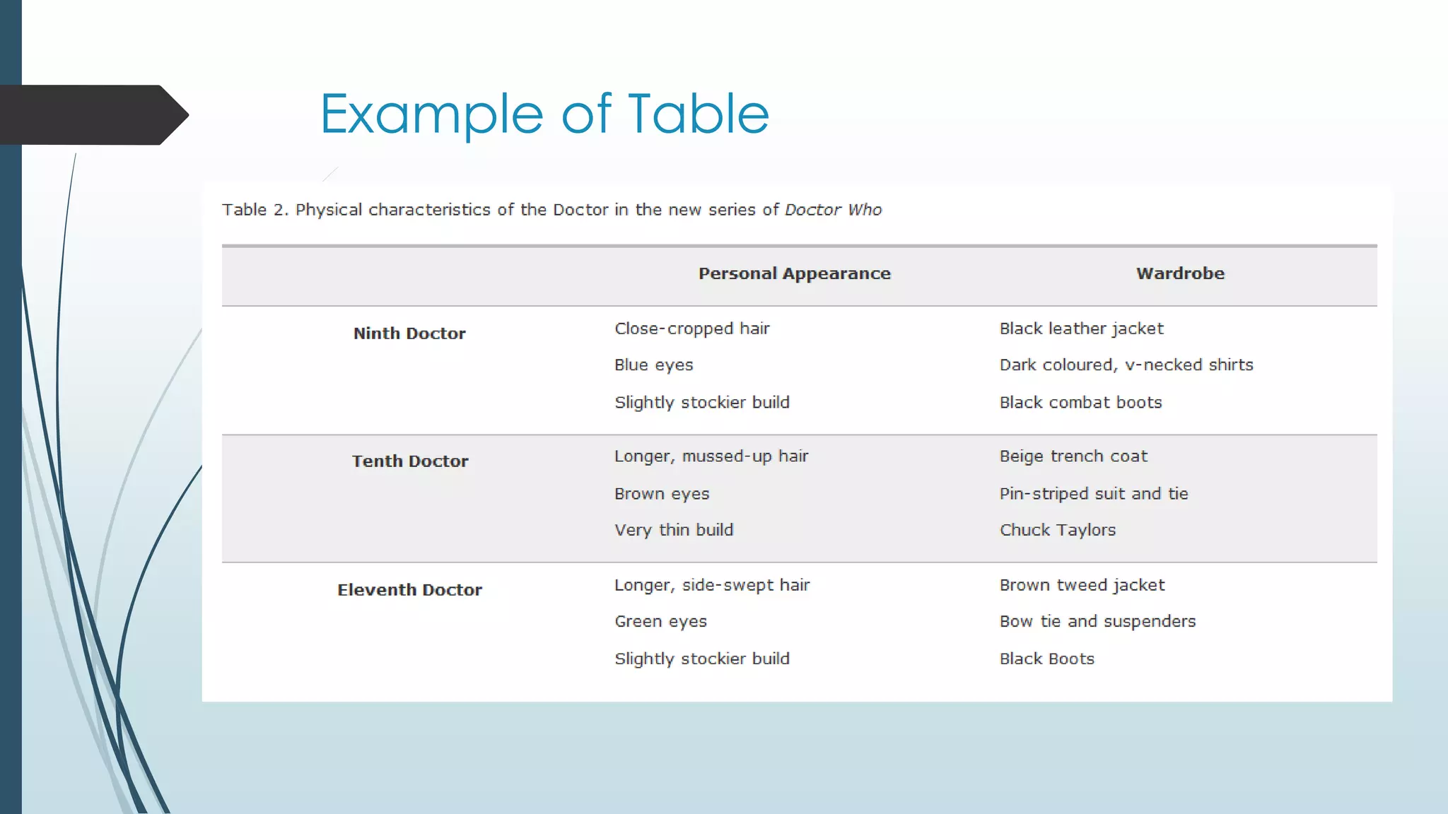 Understanding visual information:Figure, Graph, Table, and Diagram | PPTX