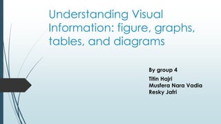 Understanding visual information:Figure, Graph, Table, and Diagram | PPTX