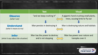 Understanding Visual Text through Mirror Reading | PPT