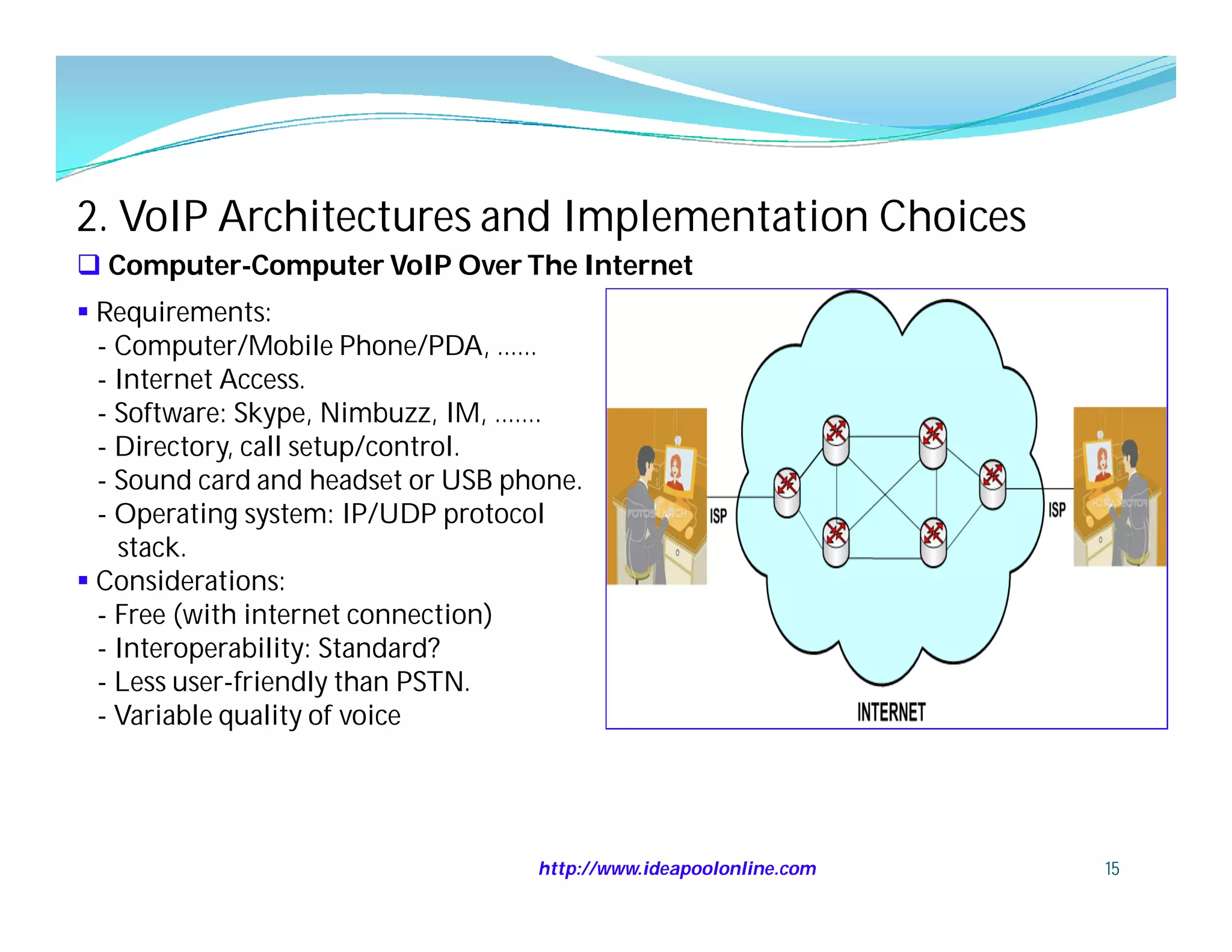 Understanding VoIP - 1 | PDF | Computer Networking | Computing