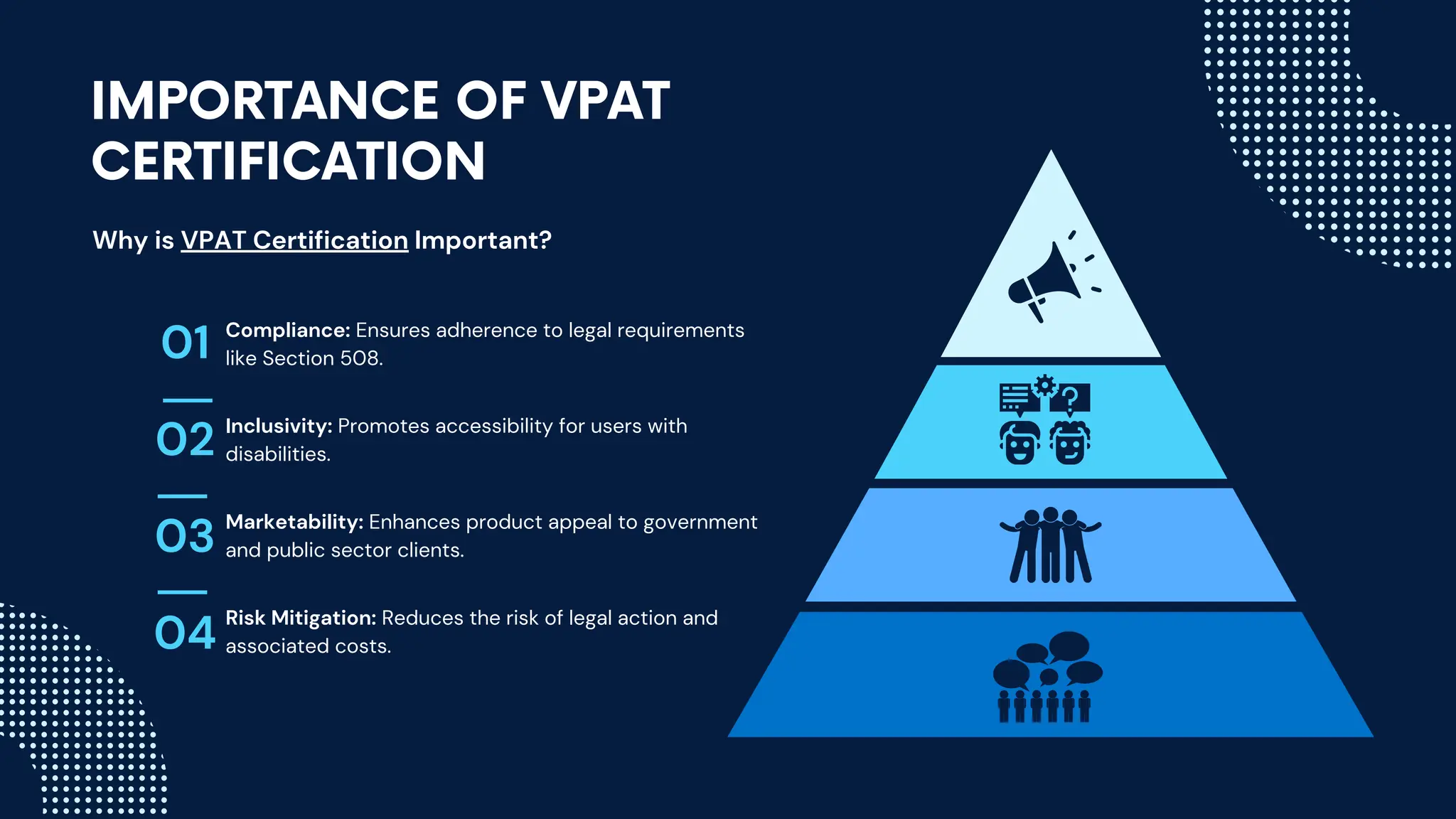 Understanding VPAT Certification: Ensuring Accessibility and Compliance ...