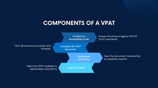 Understanding VPAT Certification: Ensuring Accessibility and Compliance ...