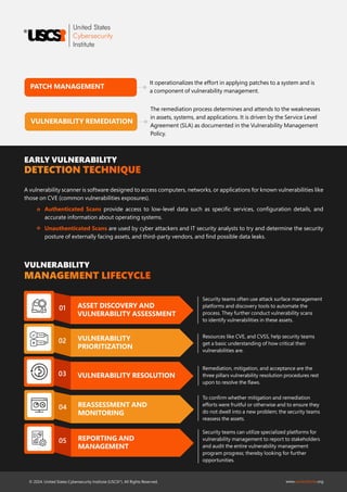Understanding Vulnerability Management | USCSI® | PDF | Free Download